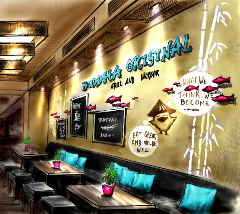 Buddha Express Thai WokBar - Etterem.hu